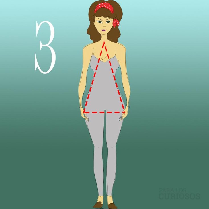 DESCUBRE LA FORMA DE TU CUERPO