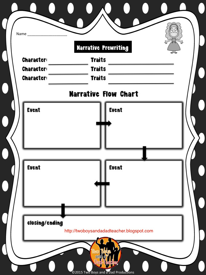 How to Teach Narrative Writing through Character Traits - Two Boys and ...