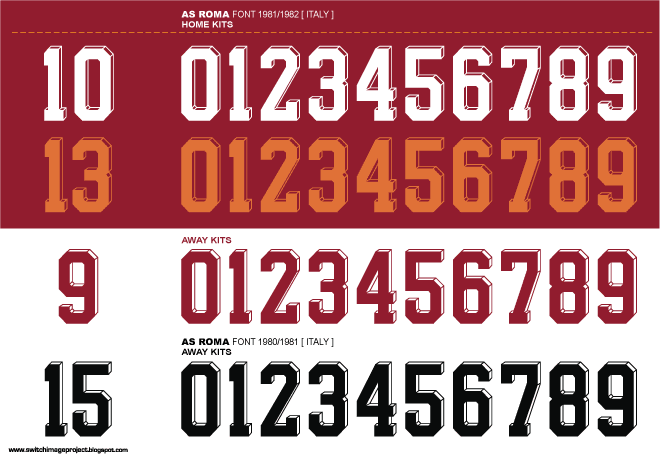 Football teams shirt and kits fan: Font AS Roma 1981-82