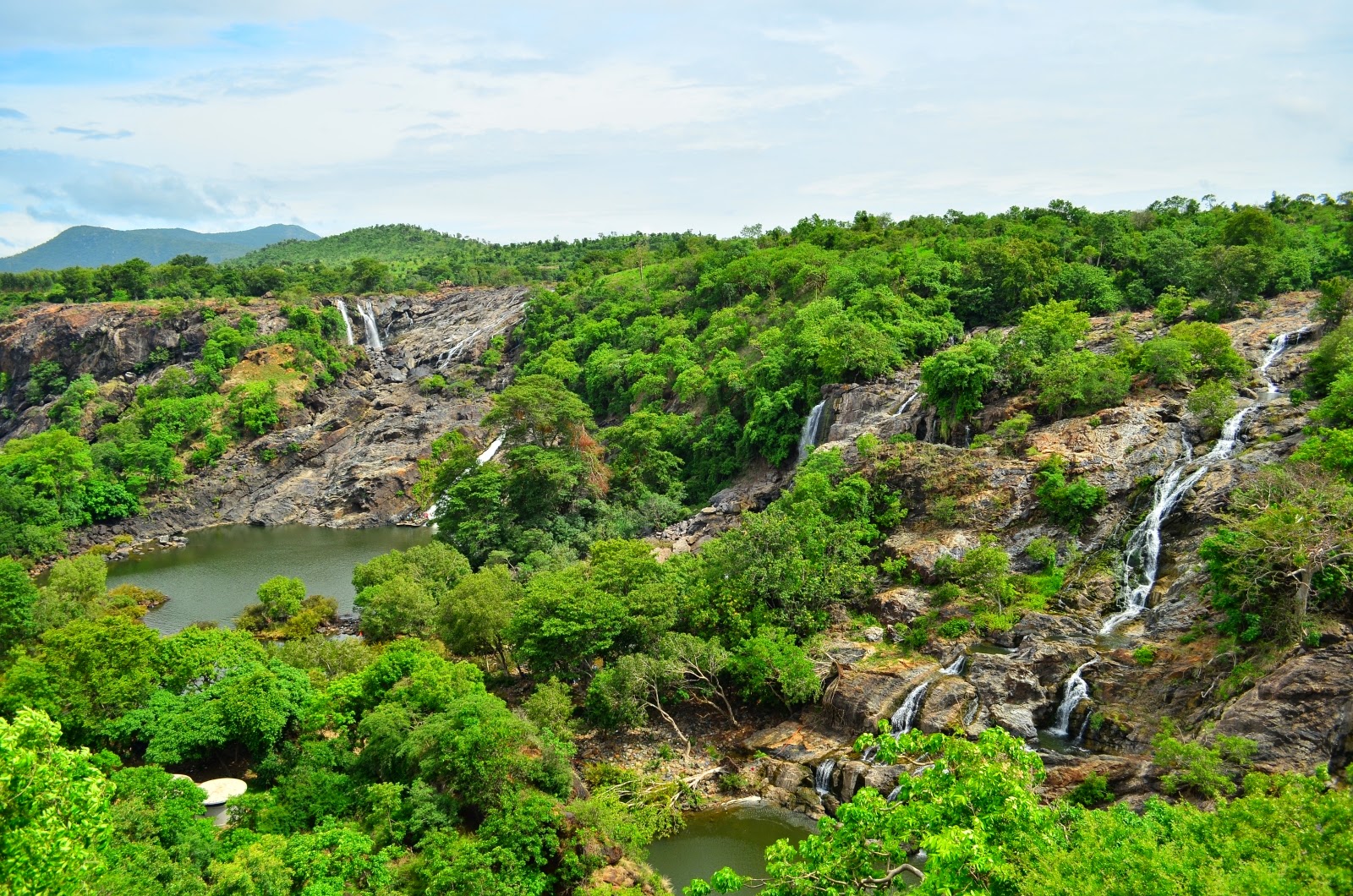 Sharath Hassan A Travelling Photographer: Shivanasamudra Falls ...