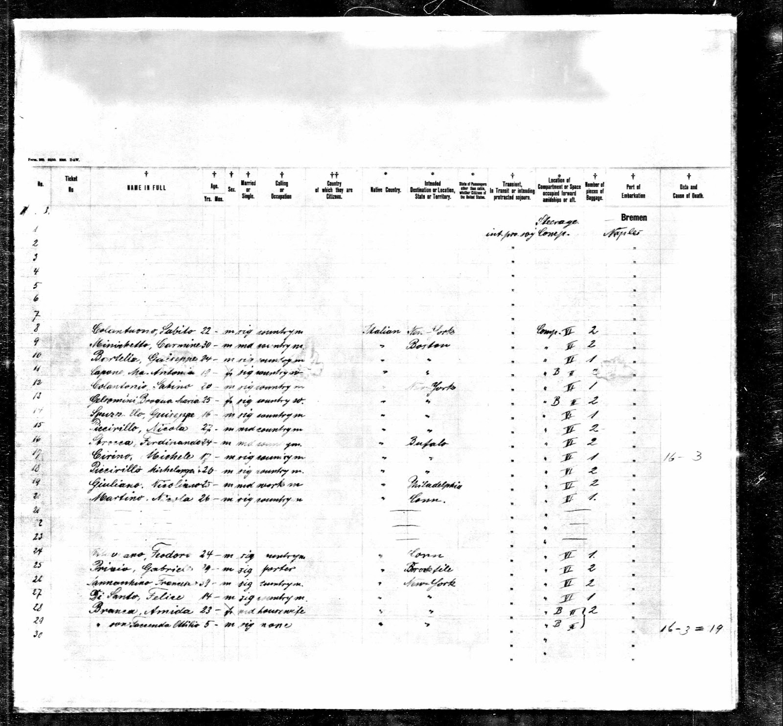 The Genealogy of Torre le Nocelle, Italy: Ship Manifest: SS Werra - 15 ...