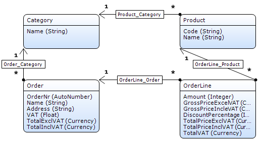Mendix and the developer: Reference selector with special constrainted by