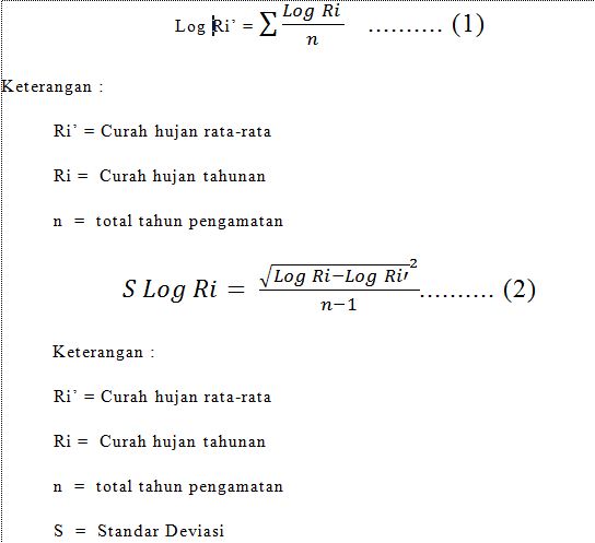 Tinjauan Pustaka Hidrologi Terapan