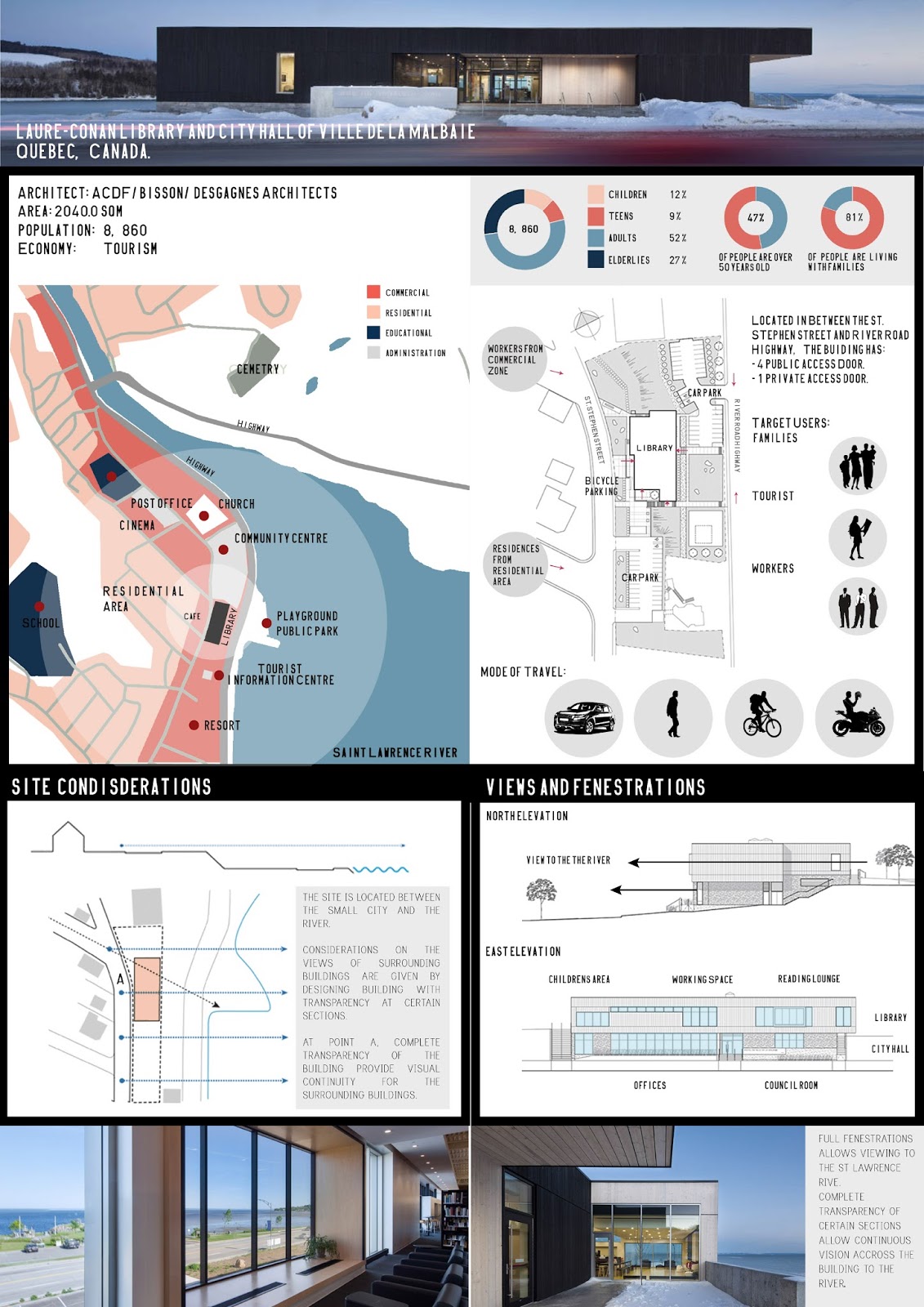Architecture: Project 1: Preliminary Studies