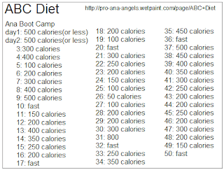 Living in Black and White: ABC Diet Tracker