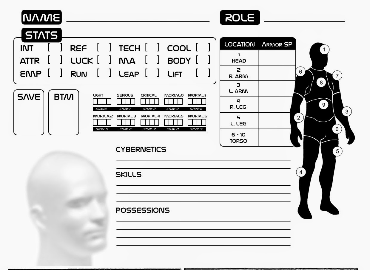 SECTOR - 034: Creating an NPC repository
