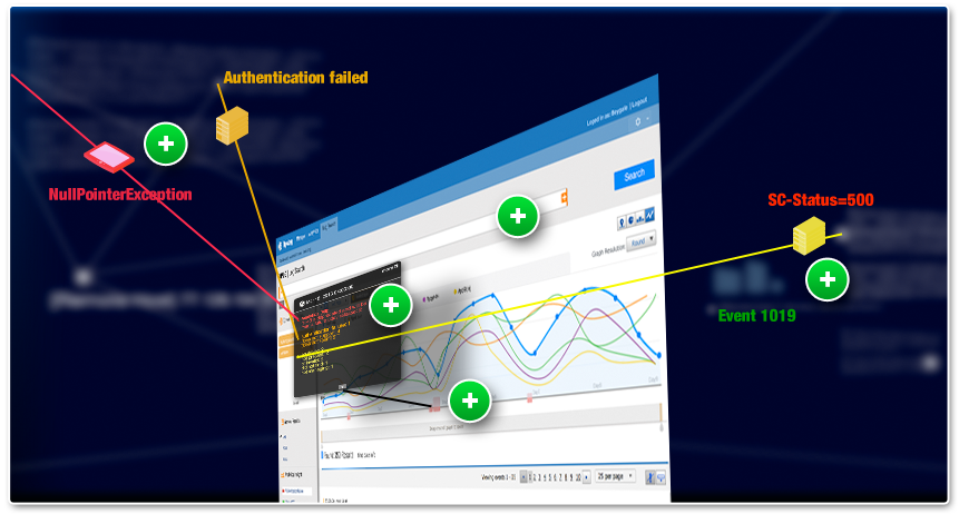 Xpolog - Log Management, Log Analyzer, Log File Analysis