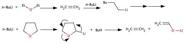 とある化学の超ガテン系: n-Butyllithium
