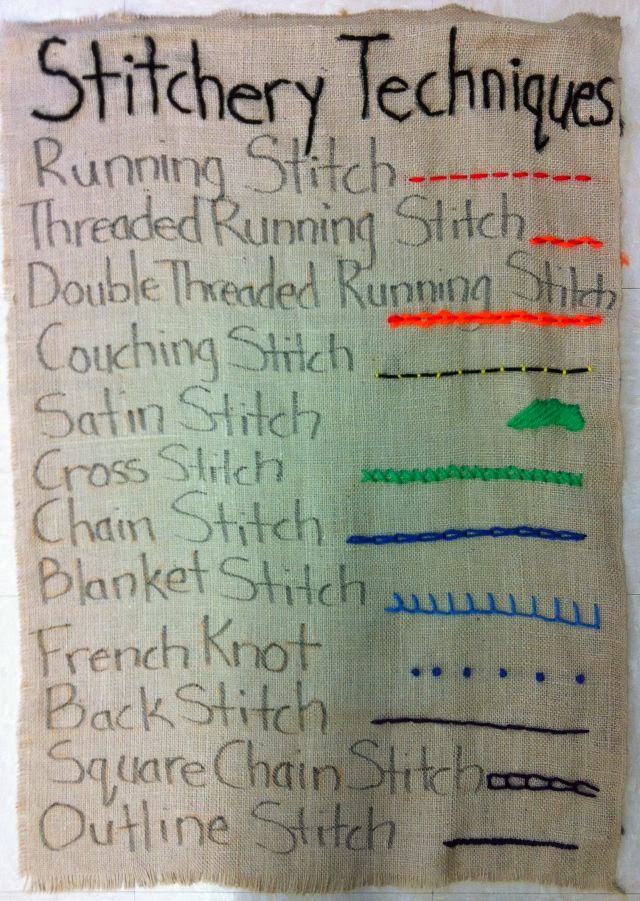 The Stitchery World Of Cathy Cullis