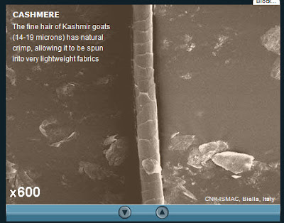 How to Distinguish between Wool, Cashmere and Mohair Fibers - Do It ...