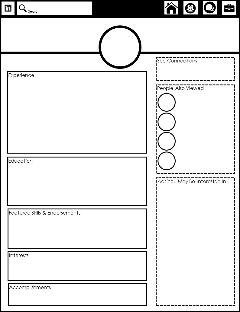 Creating a LinkedIn Profile for a Historical Figure