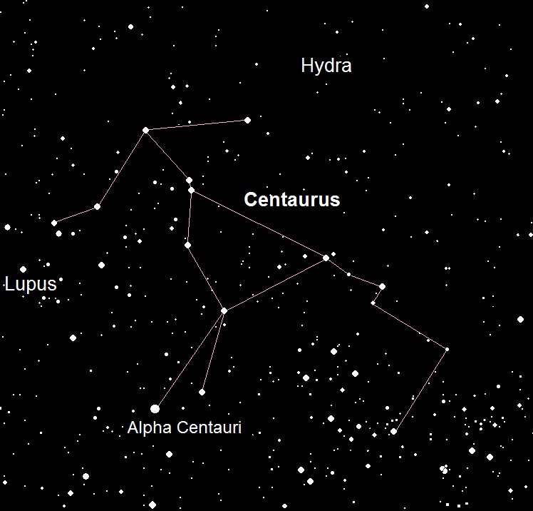 Centaurus Constellation Proxima Centauri