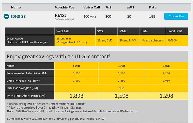 I'm Just Inspired: DiGi iPhone 4SURE MOST AFFORDABLE