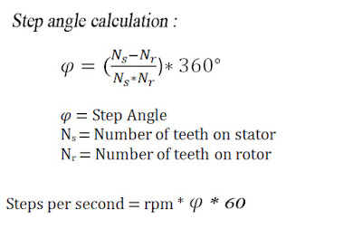 Electronics_Guru: Bipolar-Stepper motor
