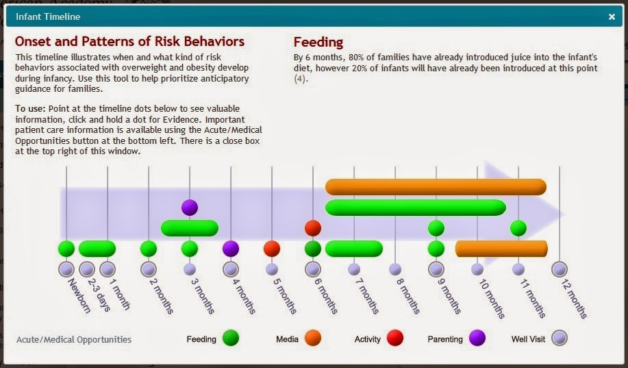 Adventures in Breastfeeding: Mythbusters: 4 Myths About Starting Solids