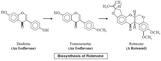 Rotenone-Synonym Canex-The principal insecticidal constituent of the ...