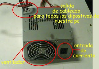 ensamble: PARTES DE LA FUENTE DE PODER