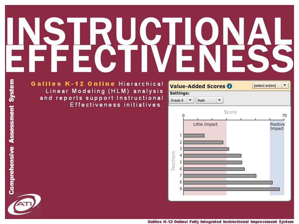ATI Town Hall Blog: Benefits of a Comprehensive Assessment System