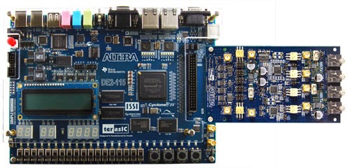 Kit Altera DE2-115 - Mạch Thí Nghiệm FPGA | Kit Board Mạch Phát Triển