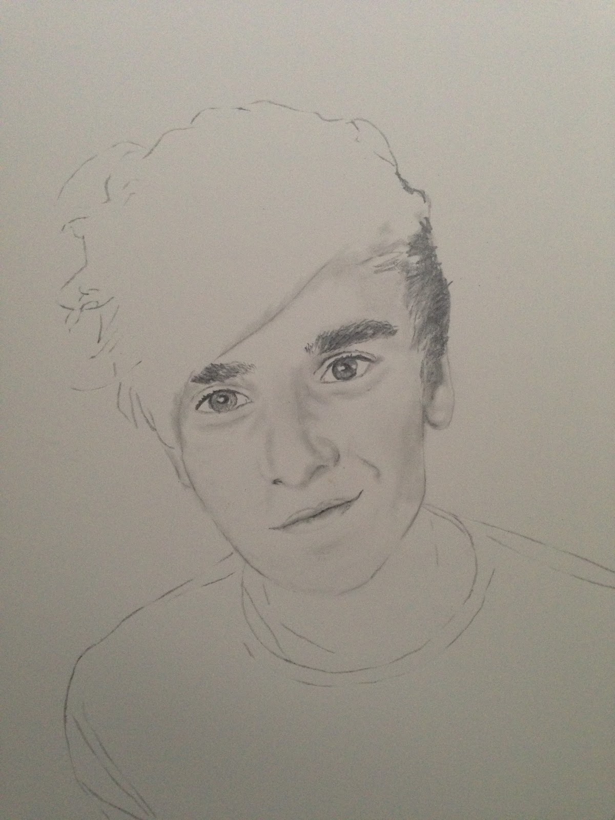 Katie lewis _______Artist,Photography,: Joe sugg (thatcher joe) drawing