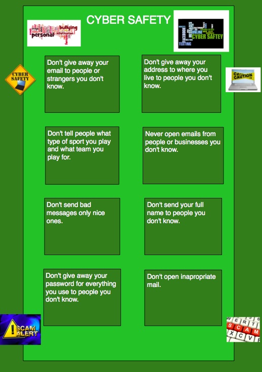 Fabulous Fatima Classroom Blog: Cyber Safety Posters