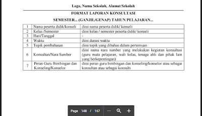 Contoh Format Laporan Layanan Konsultasi Dalam Bimbingan Konseling (BK ...