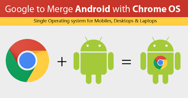 Google to integrate both ANDROID & CHROME into a single OS