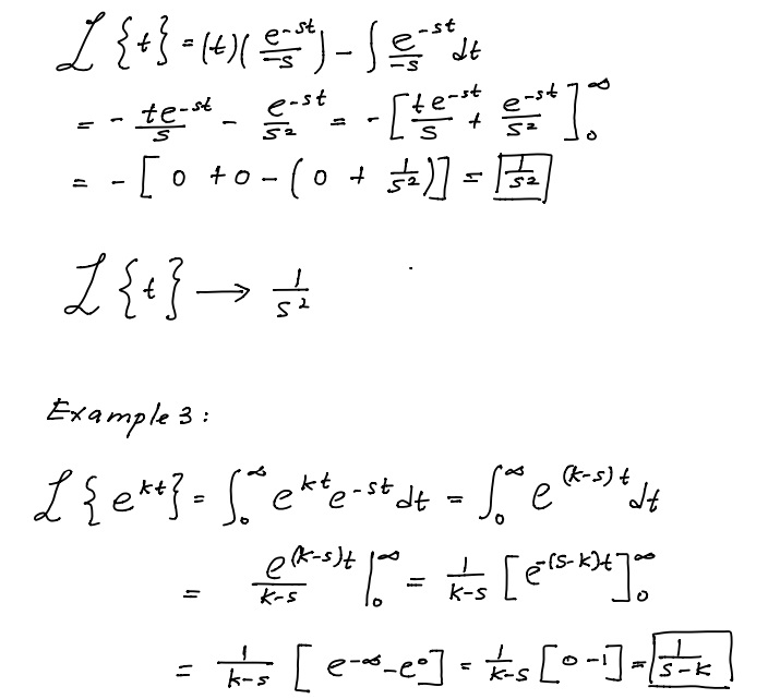 Engineering Mathematics 1B Class Notes: Laplace Transform