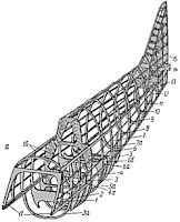 Todo sobre aviones: Tipos de aviones para pasajeros