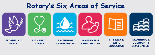 April is Maternal & Child Health Month | Rotary Club of Caloundra