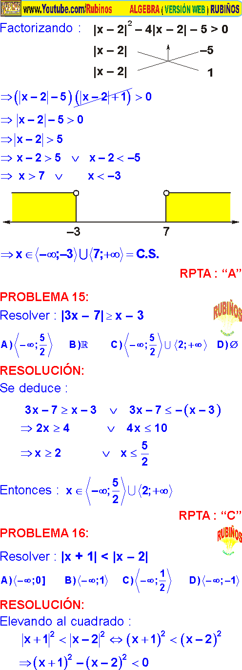 VALOR ABSOLUTO PROBLEMAS RESUELTOS