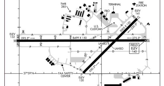 Milcom Monitoring Post: Lakeland Linder Regional (KLAL) Airport Diagram