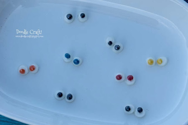√ Diy Edible Googly Eyes! - New Handycrafts