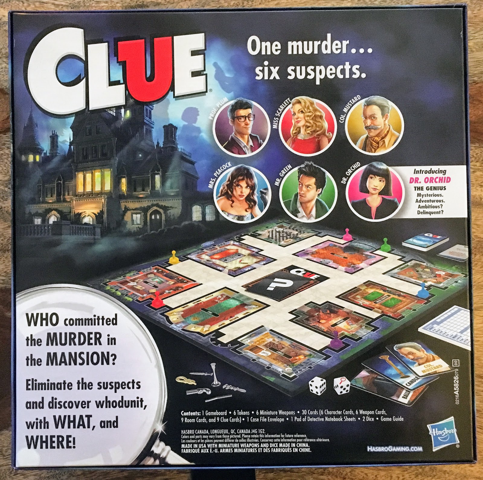 Wargames and Railroads: Clue Collection - 2015 Clue
