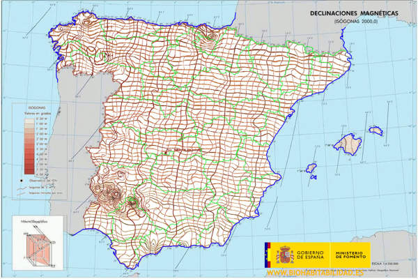 .: Las líneas de Hartmann y Curry: Rejilla electromagnética de la Tierra.