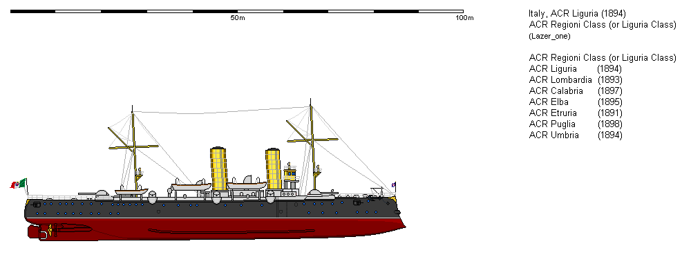 WARSHIPSRESEARCH: Italian protected cruiser Liguria visiting the Dutch ...
