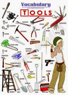 IMAGENS E INFOGRÁFICOS EM INGLÊS: Infographic - Tools