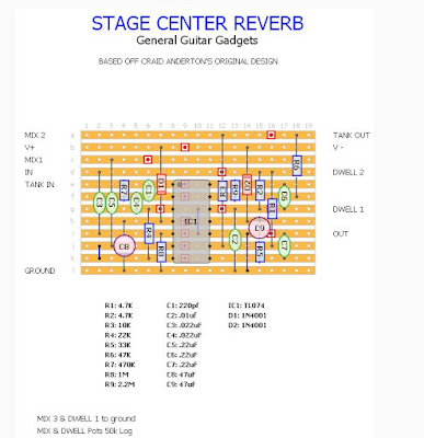 StompBoXed - The Guitar Pedal Builders Repository: Center Stage Spring ...