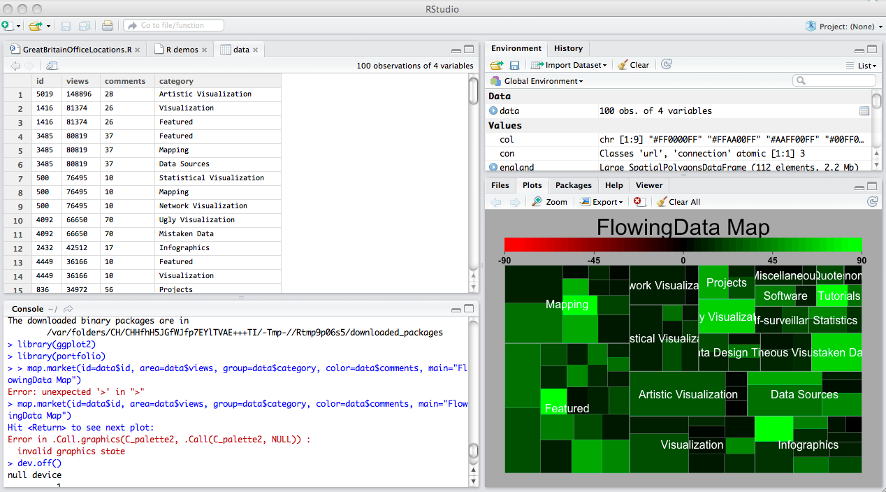 Data Jankyard: Treemaps in R
