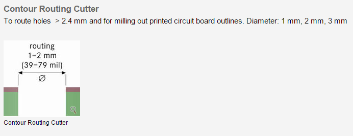 Circuit Prototyping: LPKF Protomat S-43 Experiences: Tools used in ...