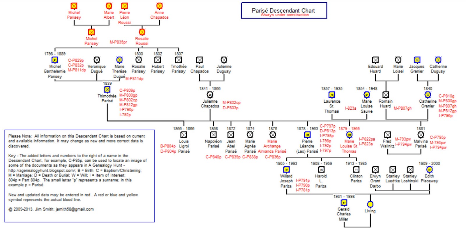 A Genealogy Hunt | February 2013
