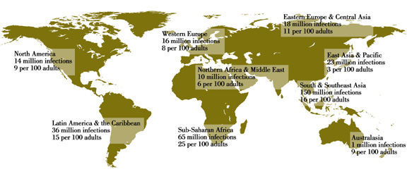 Protect your self from sexually transmitted diseases.