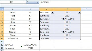 Cara Memfilter Data di Excel Dengan Mudah - Panduan Belajar Ms Office