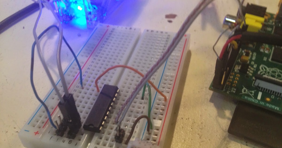 Simply Automationized Raspberry Pi Scada Part 2 Modbus Tcp Pwm Controller