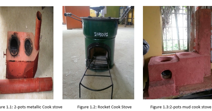 Near to Improved Cook Stove: Improved Cook Stove(ICS)