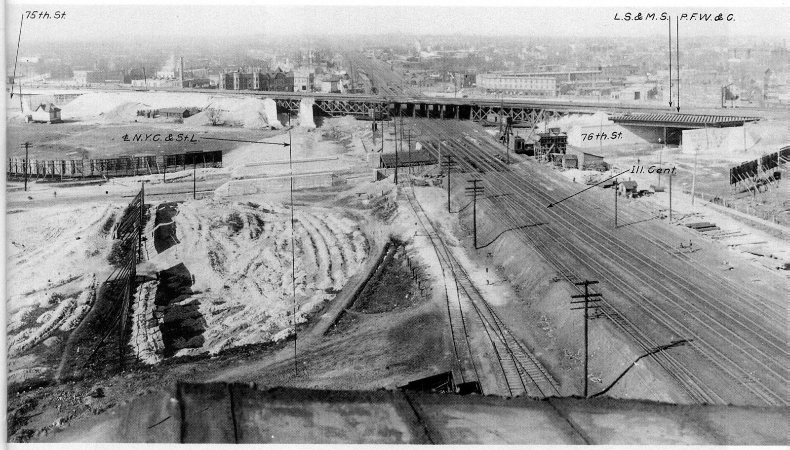 Industrial History: Railroad Crossing War and Grand Crossing