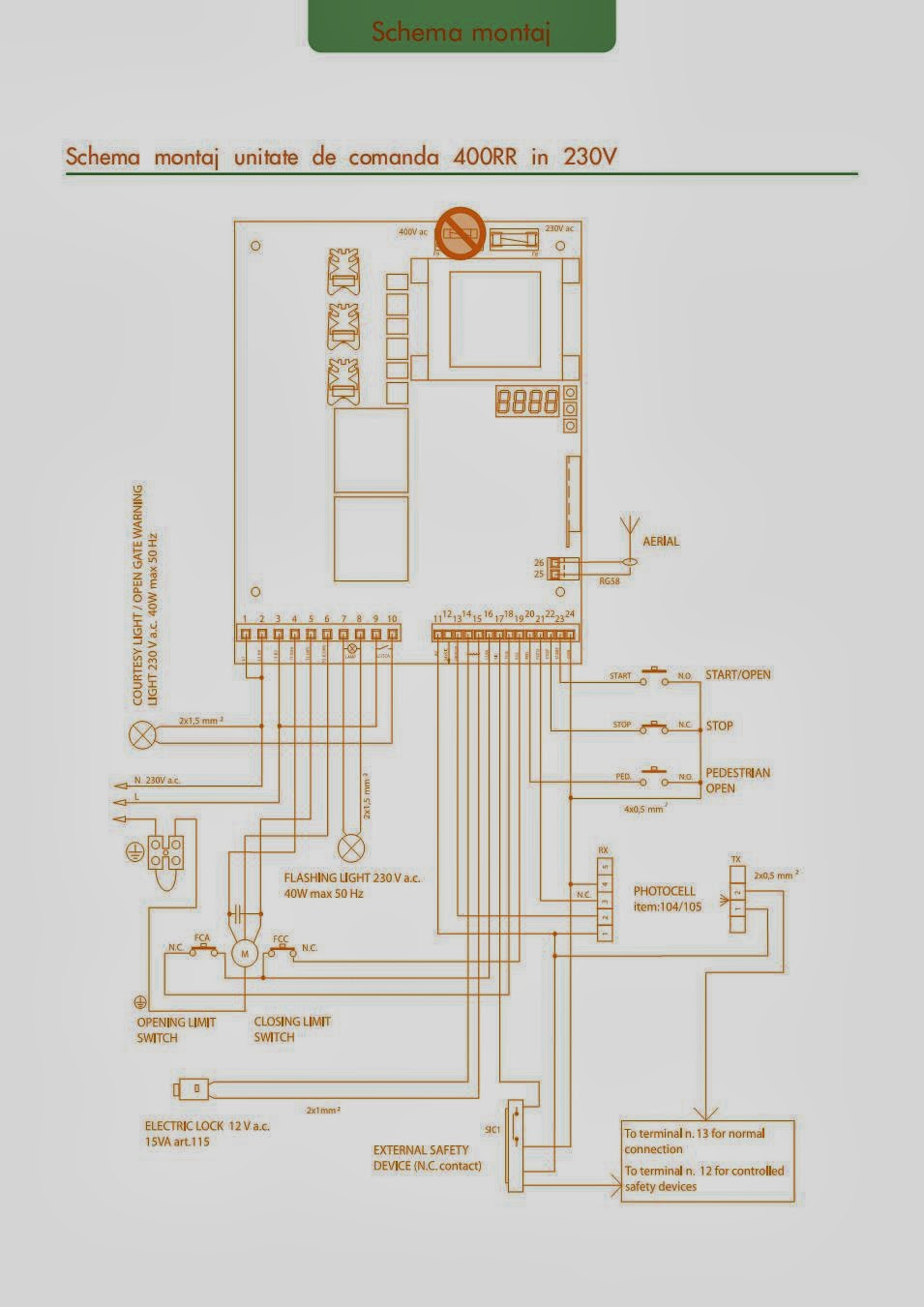 AUTOMATIZARI PORTI-USI GARAJ,INDUSTRIALE-SCHEME ELECTRICE: SCHEMA DE ...