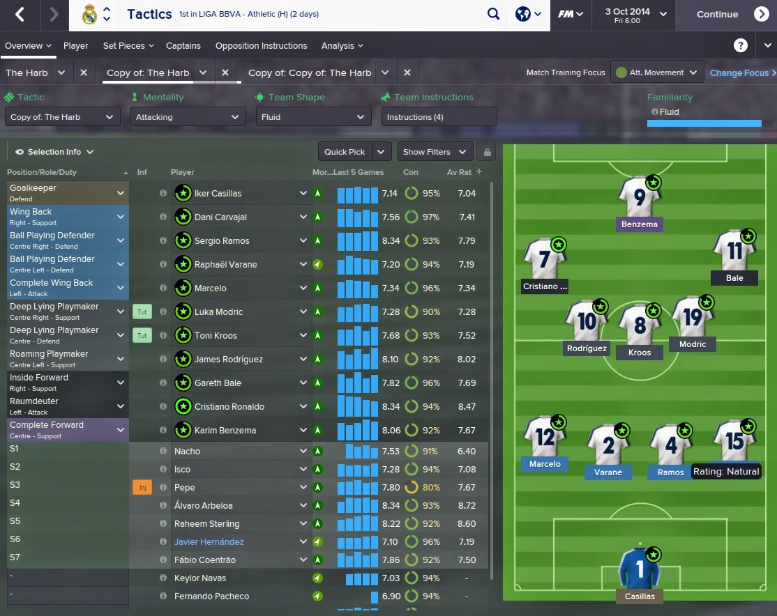 Real Madrid The Harb 4-3-3 Taktik FM2015