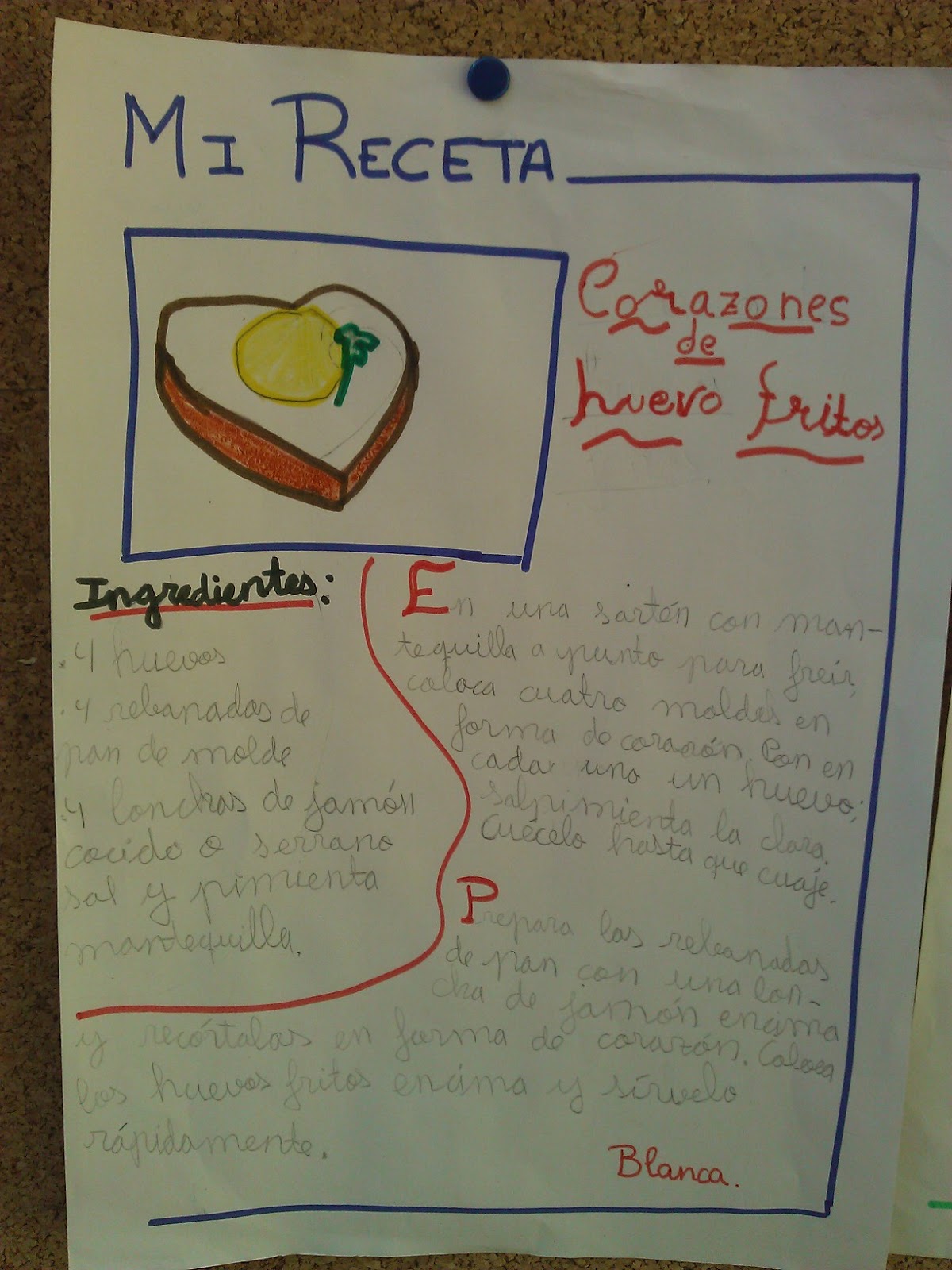 Cuarto de Primaria: REDACTAMOS RECETAS DE COCINA...
