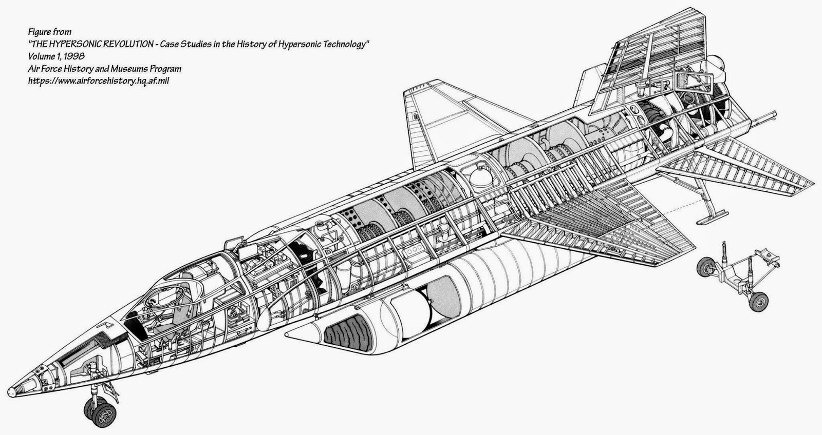 Project X15 : THE NORTH AMERICAN X15